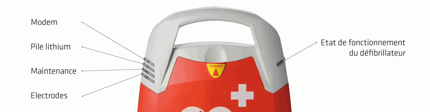 Le cycle de gestion du DAE | Blog du matériel médical