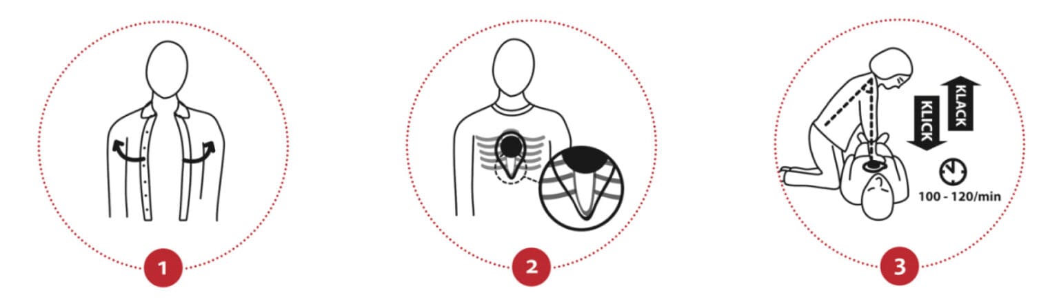 Comment réaliser un massage cardiaque efficace ? | Blog du matériel médical