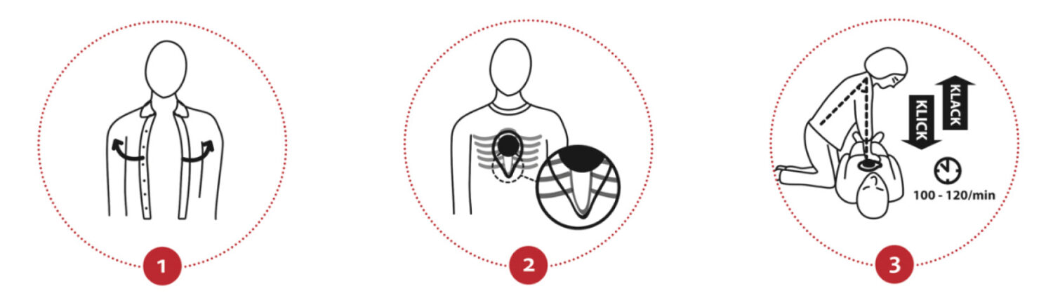 Comment réaliser un massage cardiaque efficace ? | Blog du matériel médical