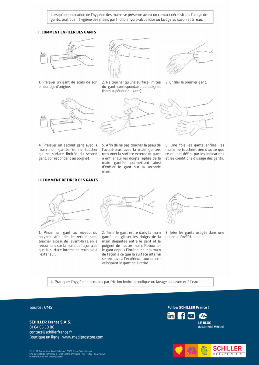 Gants d’examen, comment bien choisir ? | Blog du matériel médical
